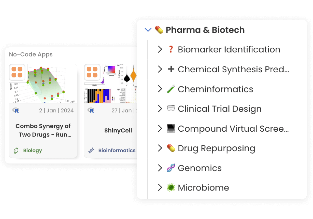 Solutions for R and D Leadership | Code Ocean